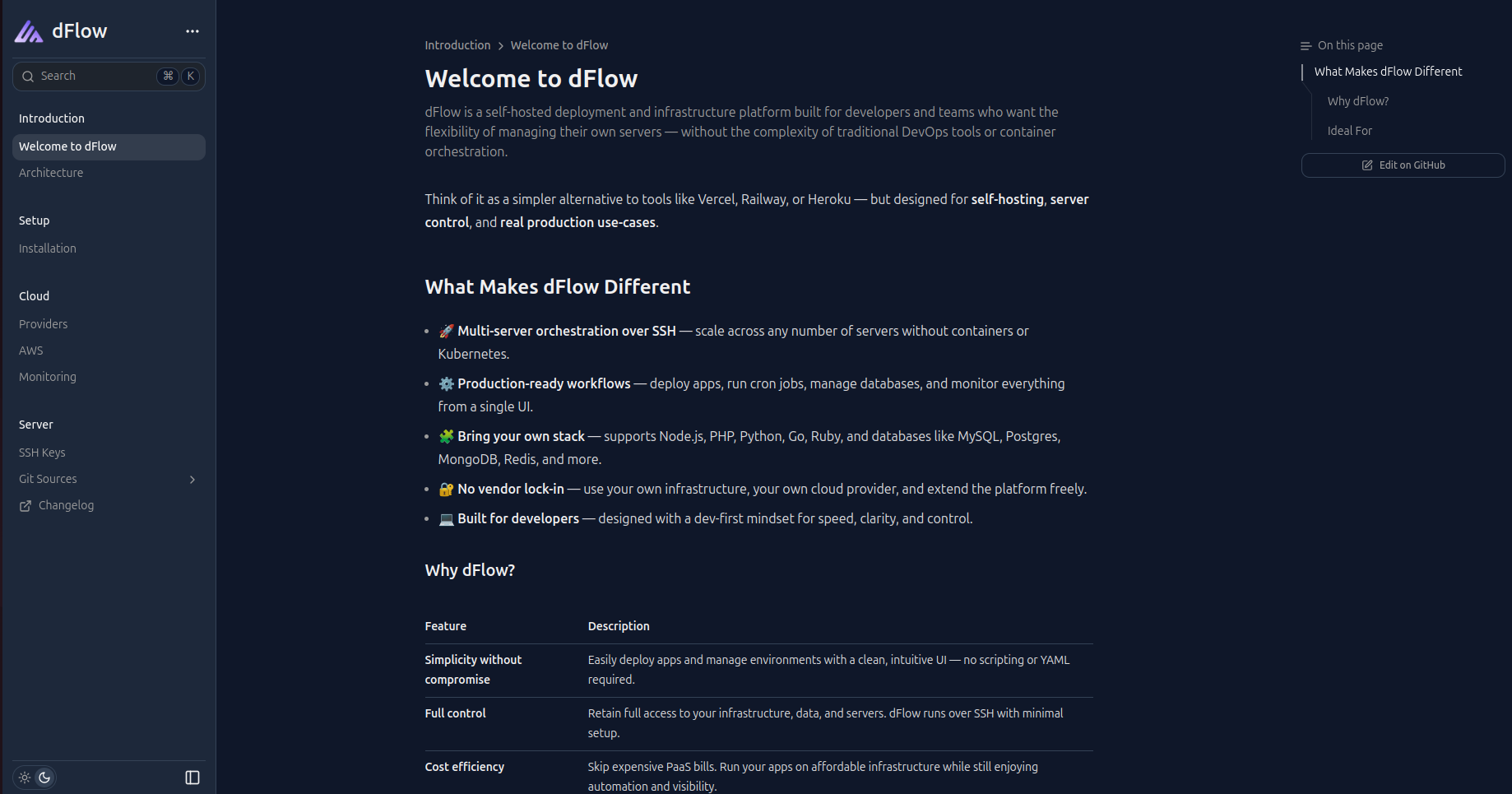 dFlow Cloud | dFlow | dFlow Docs